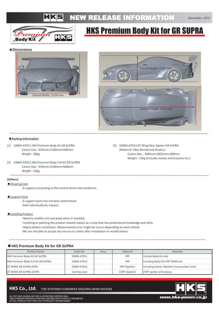 JDM Body Kits: Transform Your Car with a Wide JDM Body Kit