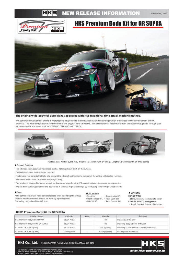 JDM Body Kits: Transform Your Car with a Wide JDM Body Kit